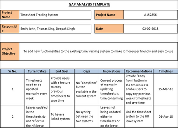 Gap Analysis Template – Techno PM - Project Management Templates Download