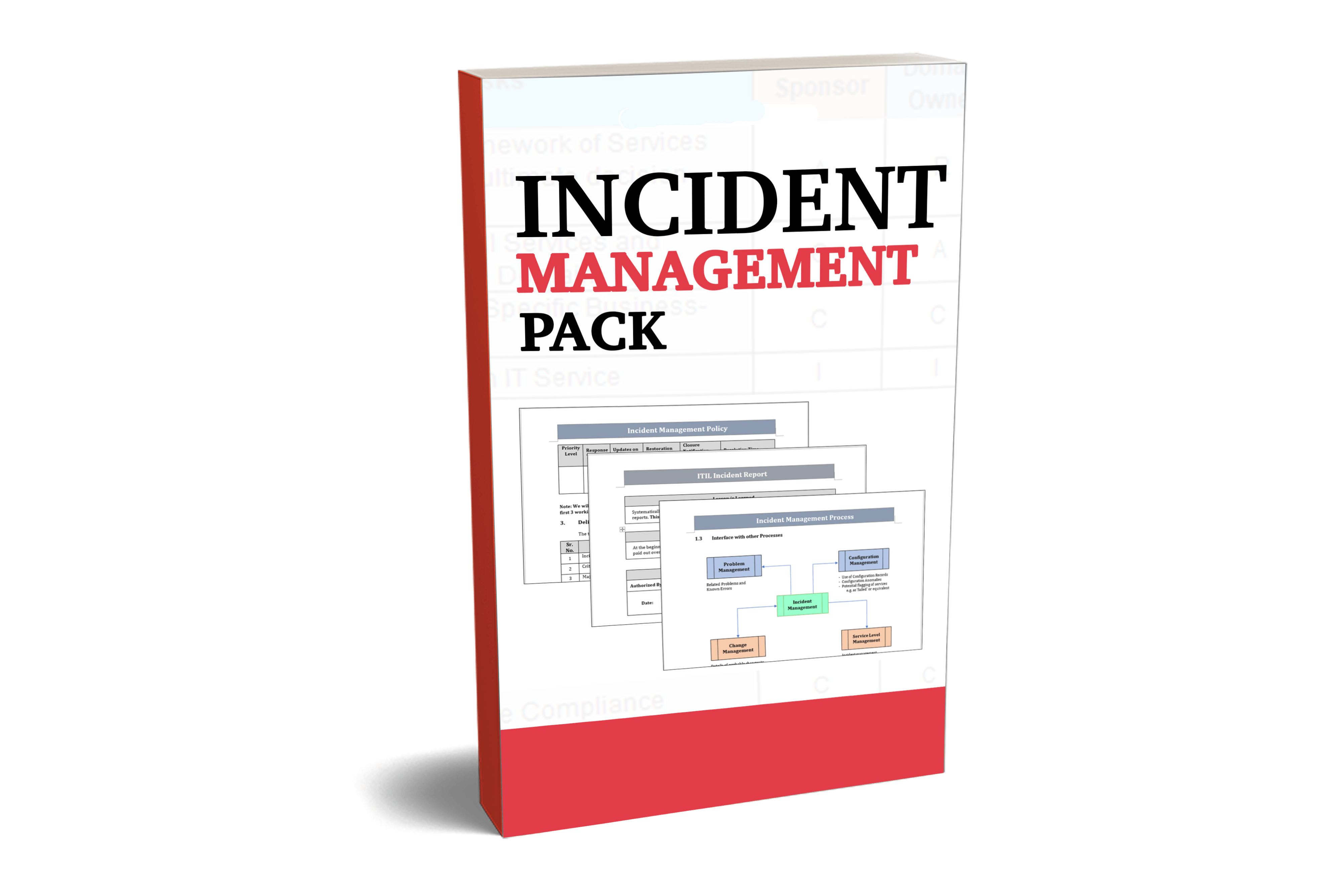 Incident Management Templates Bundle – Techno PM - Project Management ...