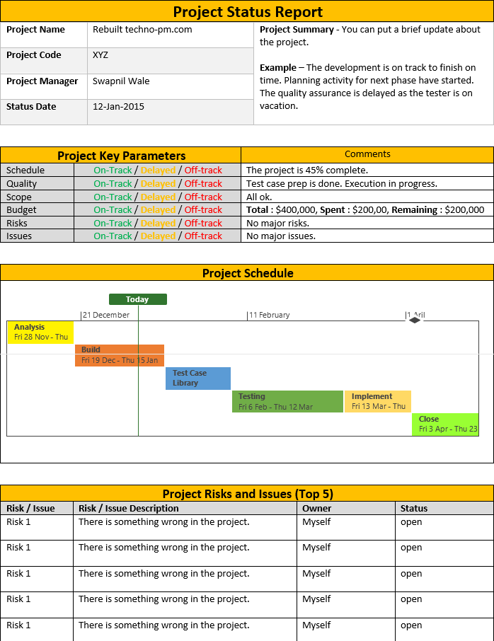 One Page Project Status Report Template : A Weekly Status Report ...