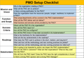 Build a successful PMO with a implementation plan in PPT – Techno PM ...