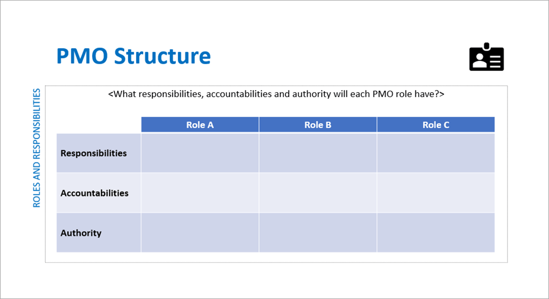 Project Charter Templates – Techno PM - Project Management Templates ...