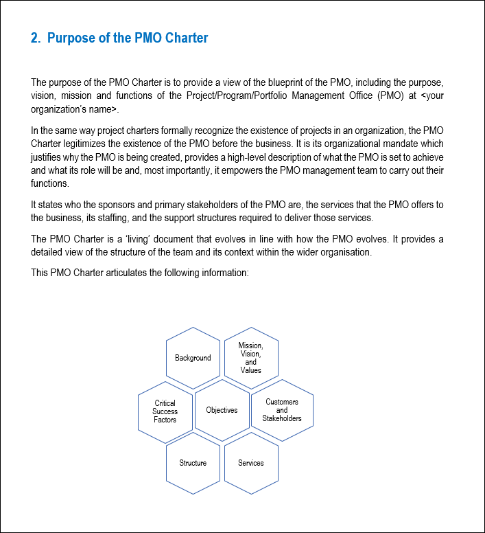 Project Charter Templates – Techno PM - Project Management Templates ...
