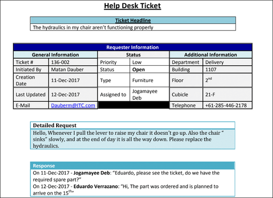Help Desk Ticket Template Word – Techno PM - Project Management ...
