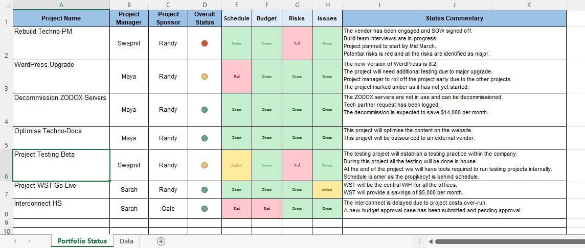 Portfolio Excel Tracker Template – Techno PM - Project Management ...