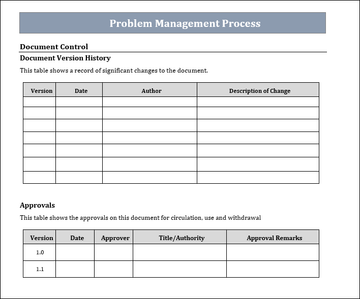 Problem Management Templates Bundle – Techno PM - Project Management ...