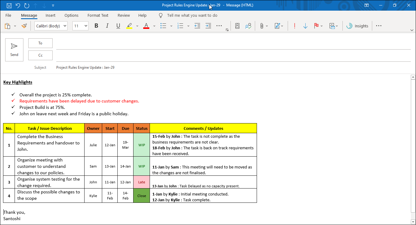 Project Update Detailed Outlook Template – Techno PM - Project ...