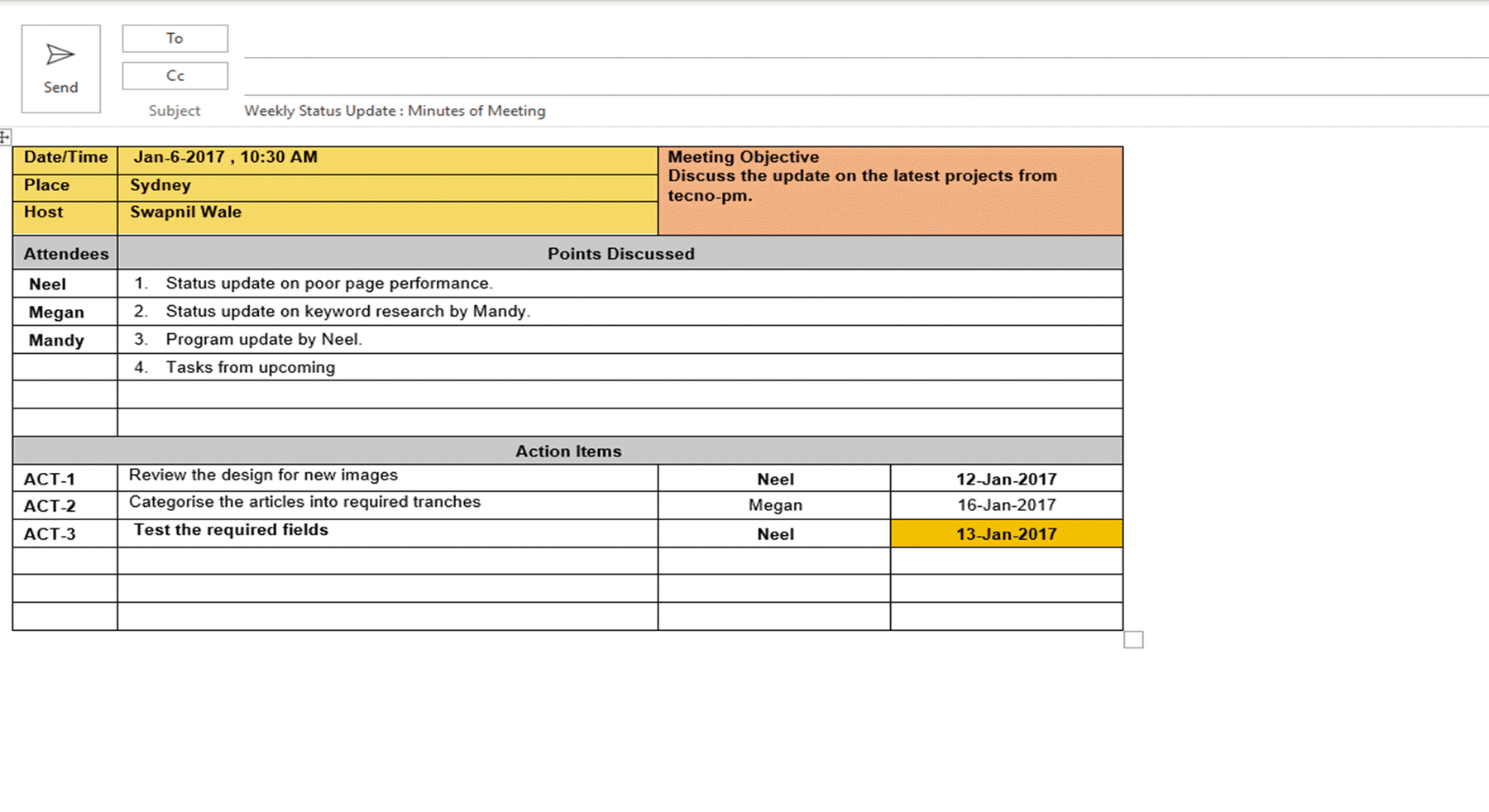 Project Updates and Comms Templates – Techno PM - Project Management ...