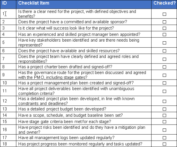 PMO Templates (24 Templates) – Techno PM - Project Management Templates ...