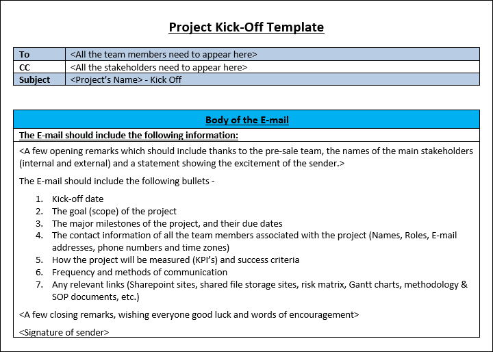 Project Management Templates Toolkit – Techno PM - Project Management ...