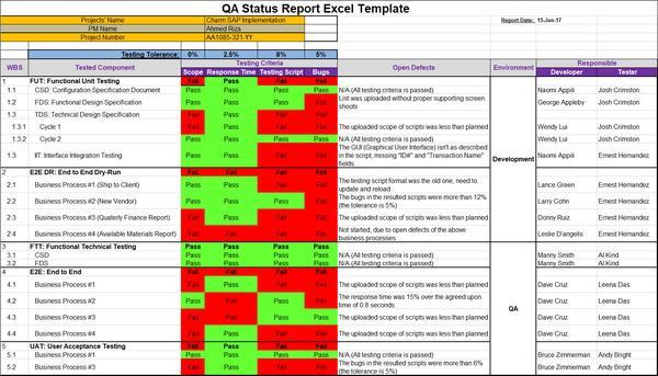 Project Status Report Template Excel