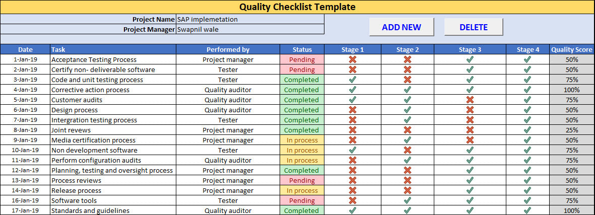 Quality Check Sheet Example