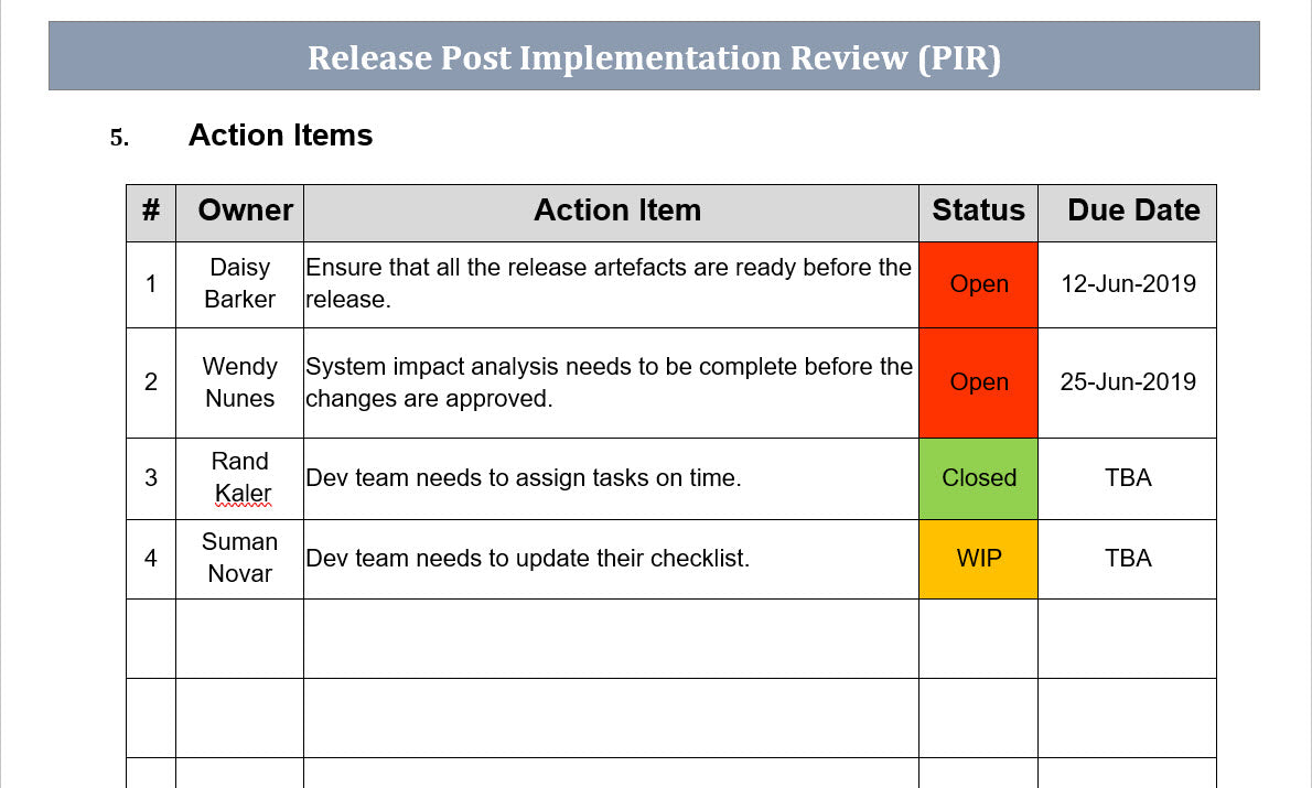 Project Implementation Toolkit – Techno PM - Project Management ...