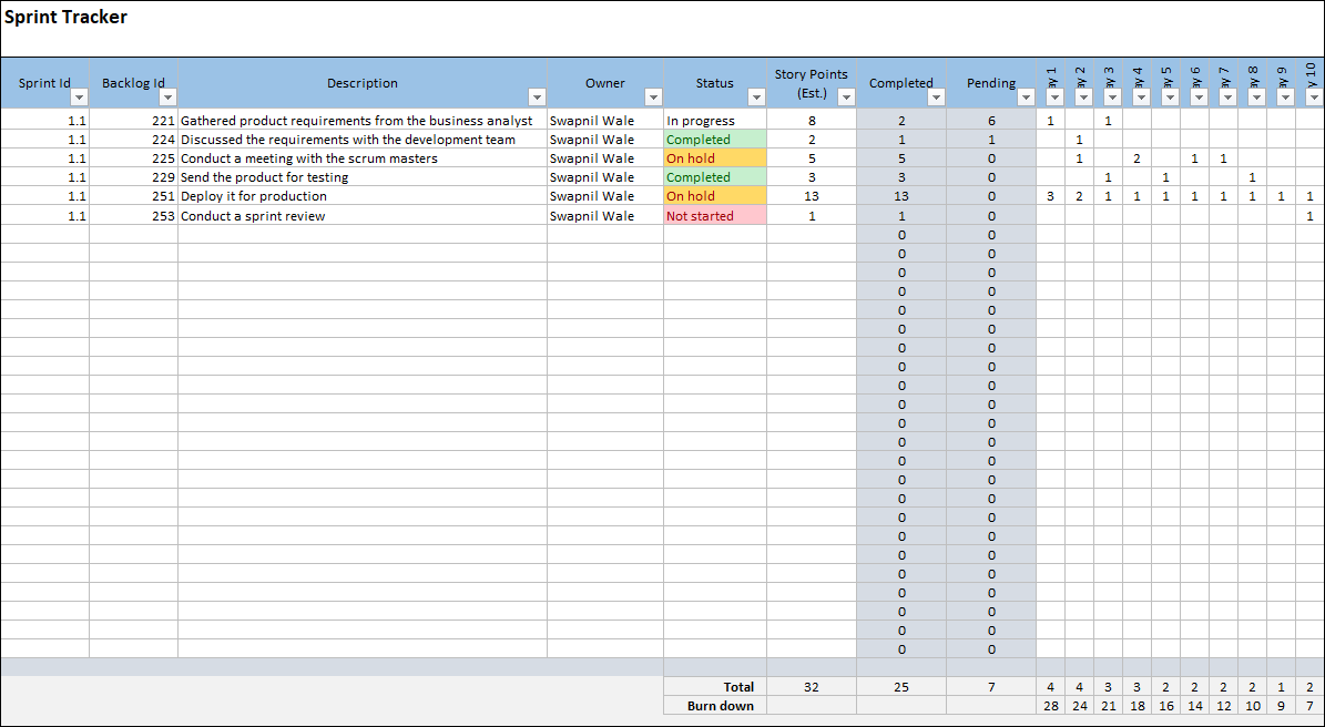 Action Items Tracker Template › Action Item Tracker Template – Techno ...
