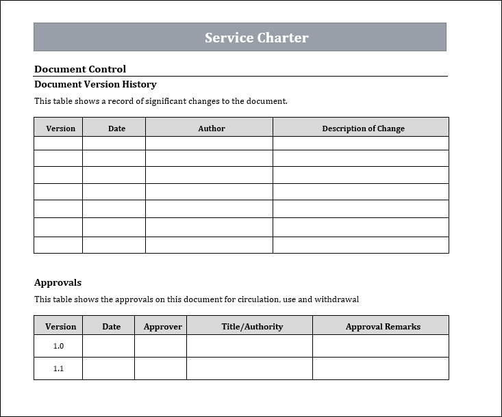 Service Management Templates Bundle – Techno PM - Project Management ...