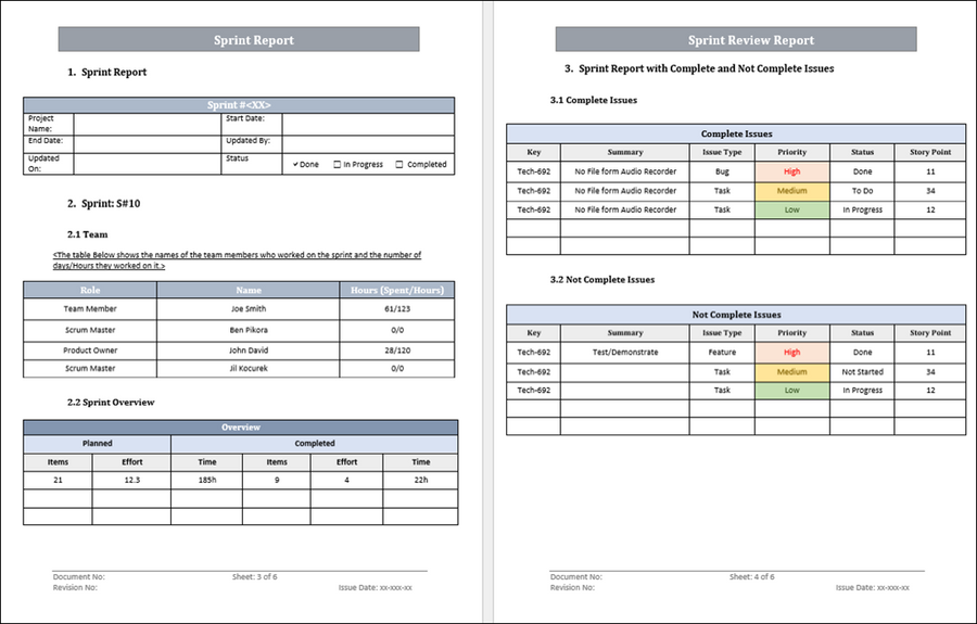Sprint Report Template – Techno PM - Project Management Templates Download