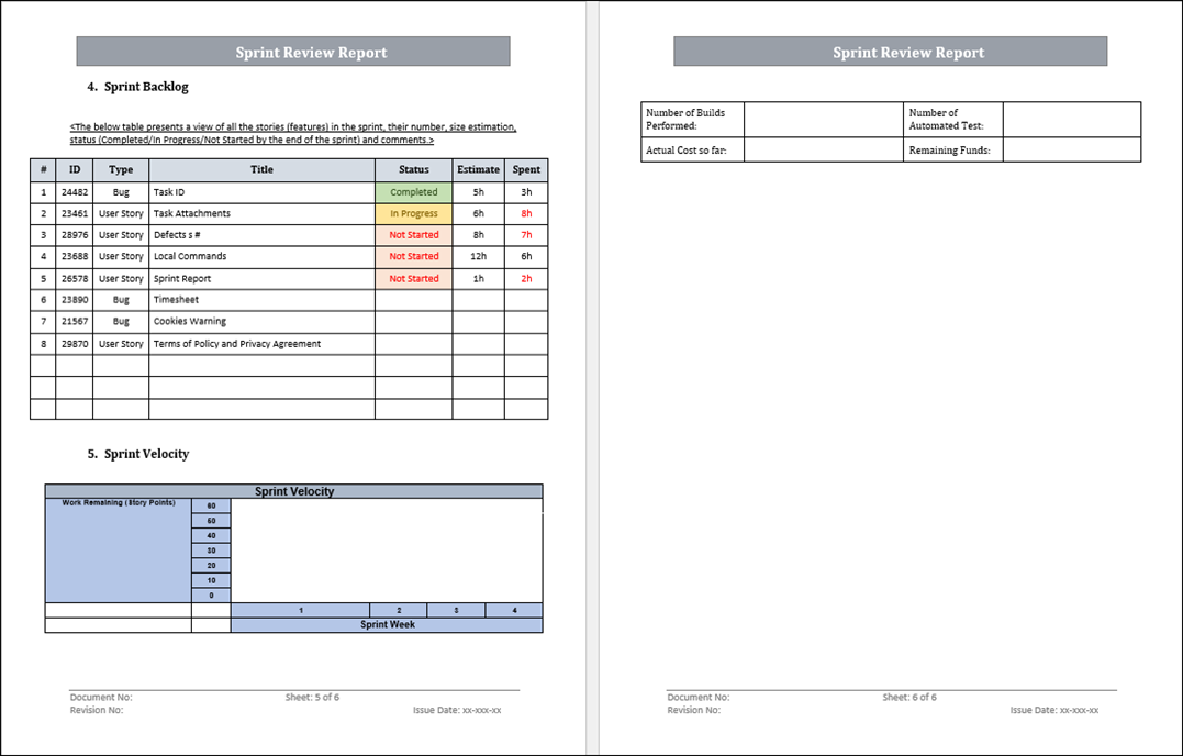Sprint Report Template – Techno PM - Project Management Templates Download