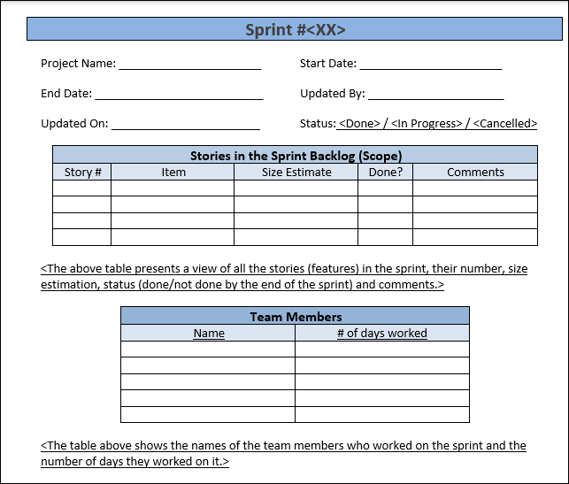Project Management Templates Toolkit Techno Pm Project Management