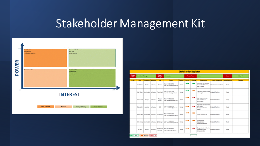 Stakeholder Management Kit – Techno PM - Project Management Templates ...