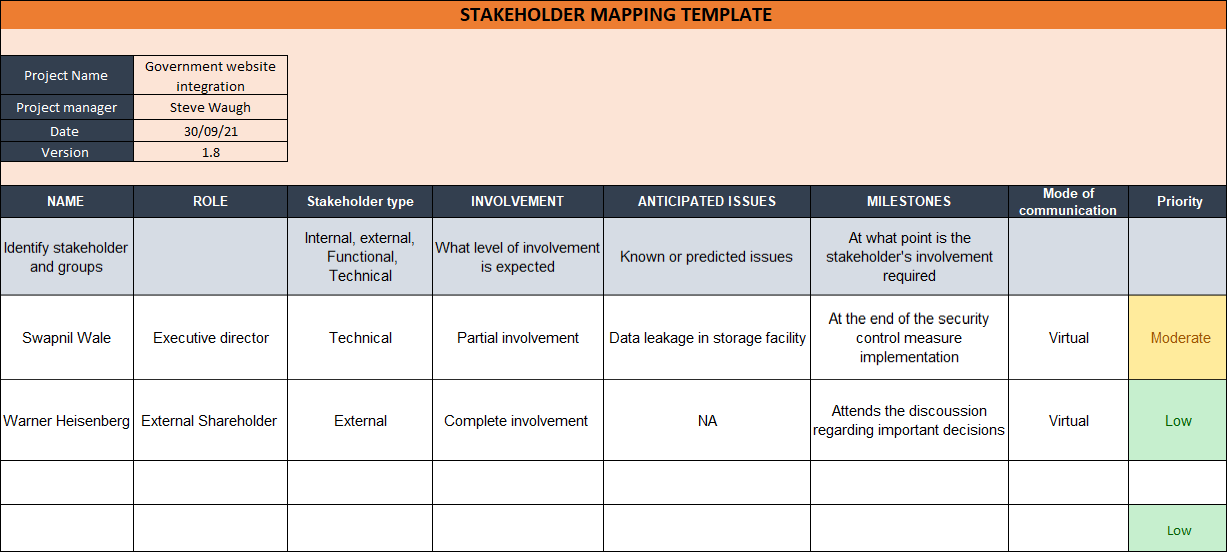 Stakeholder Mapping – Techno PM - Project Management Templates Download