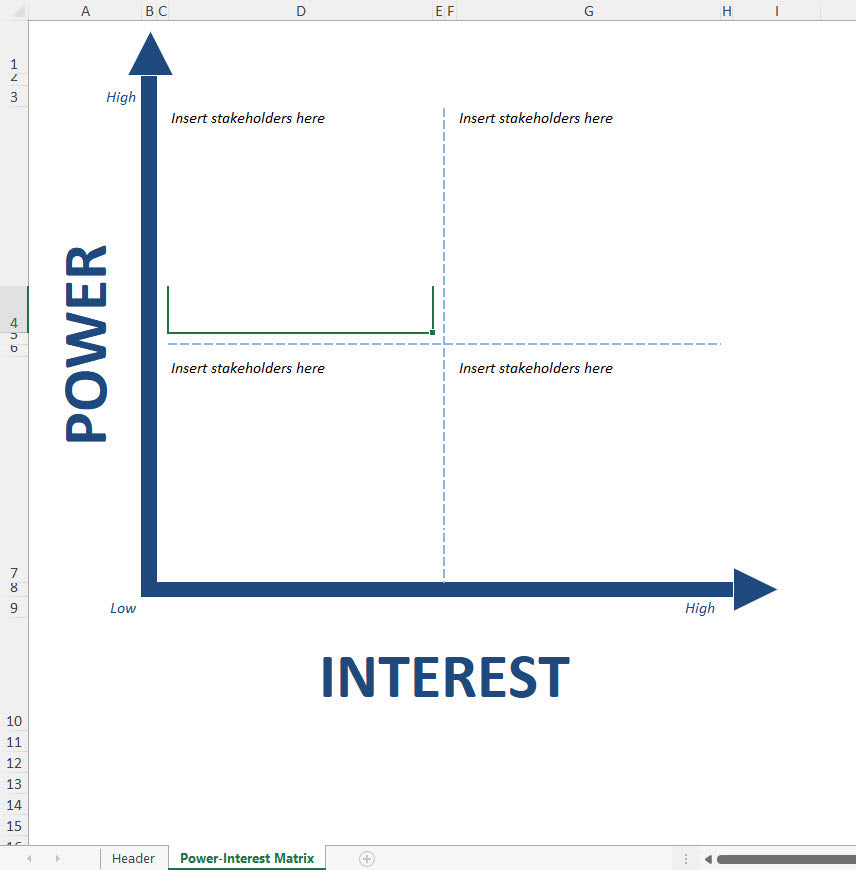 Stakeholder Power Interest Matrix – Techno PM - Project Management ...