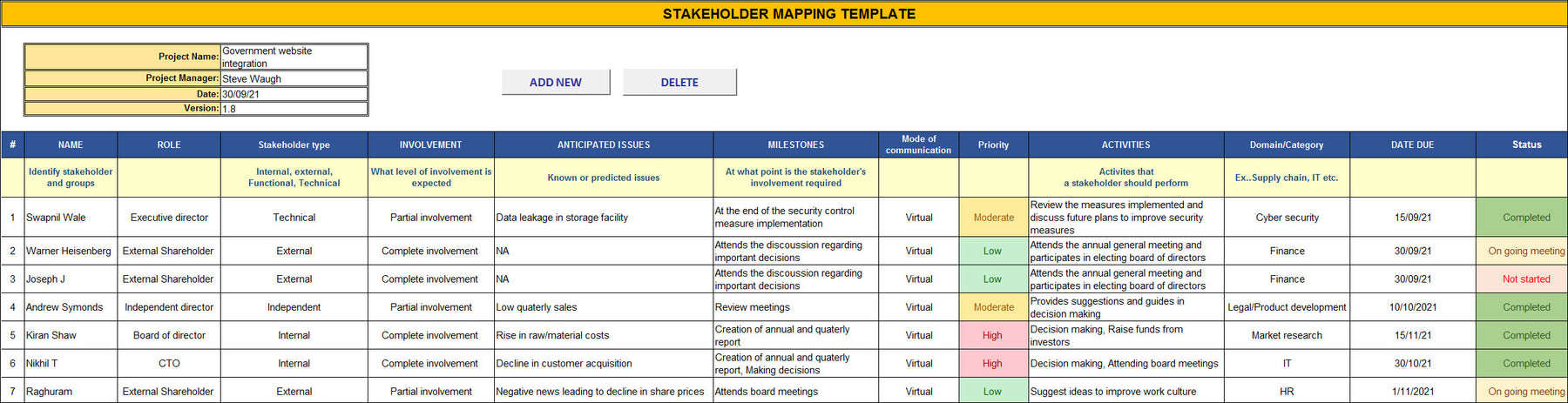 Action Items Tracker Template › Action Item Tracker Template – Techno ...