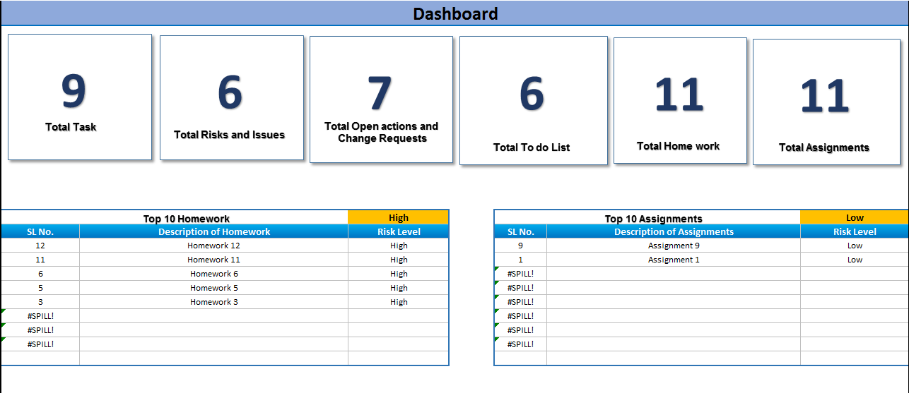 Excel Task Tracker Dashboard- custom – Techno PM - Project Management ...