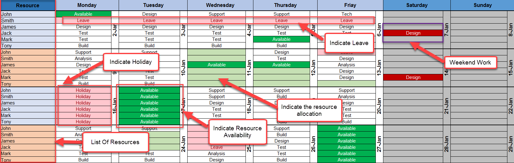 Team Capacity Planner Excel – Techno PM - Project Management Templates ...