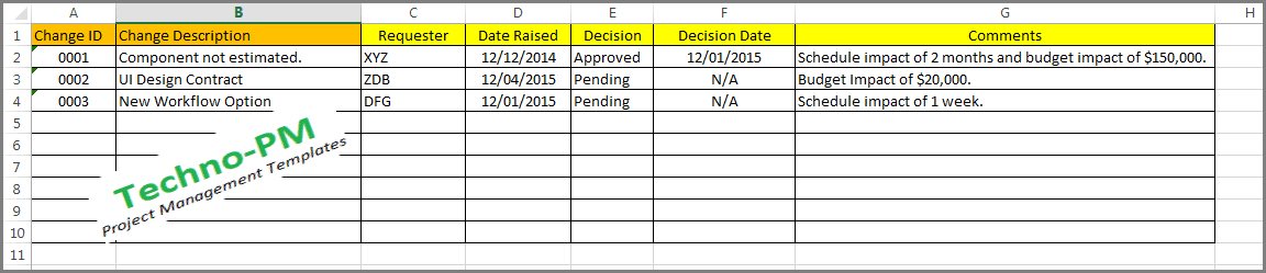 Project Risk and Change Management (9 Templates) – Techno PM - Project ...