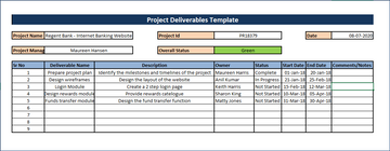 Project Deliverables Template › Project-plan-template – Techno PM ...