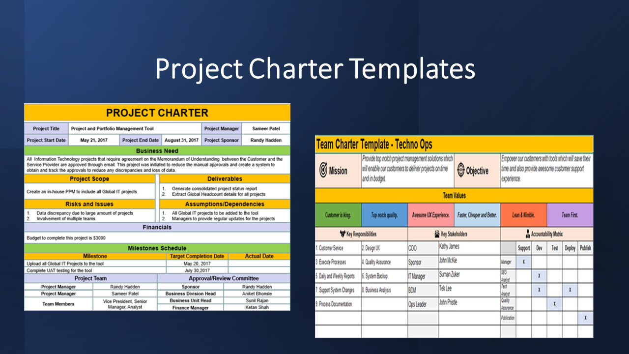 Project Charter Templates – Techno PM - Project Management Templates ...